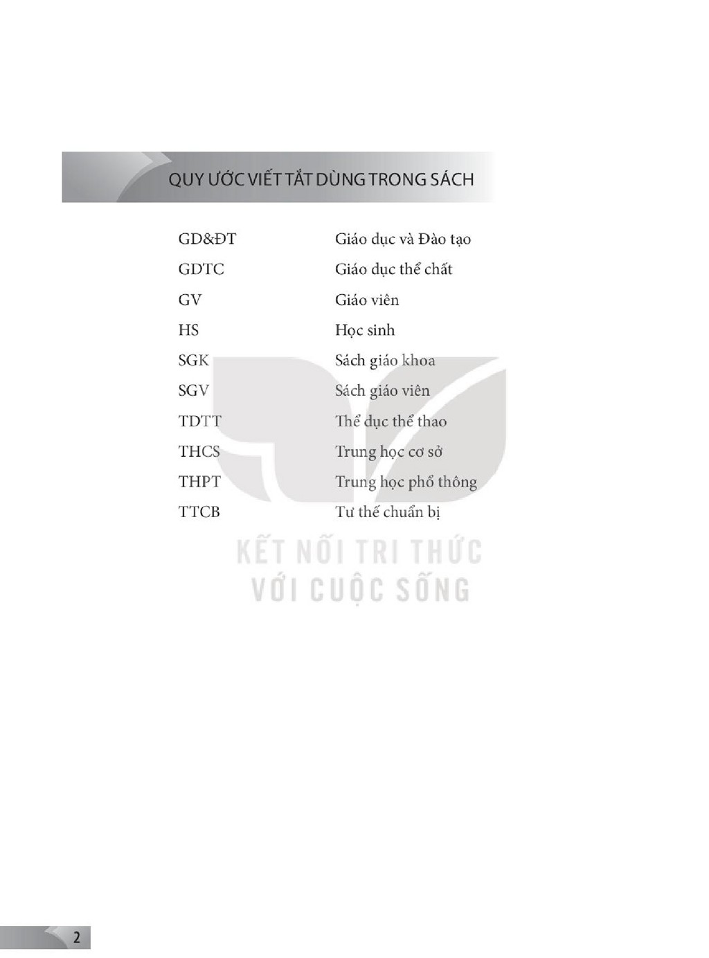 SGV Giáo dục Thể chất 10 Bóng đá Kết nối tri thức - Thư viện sách