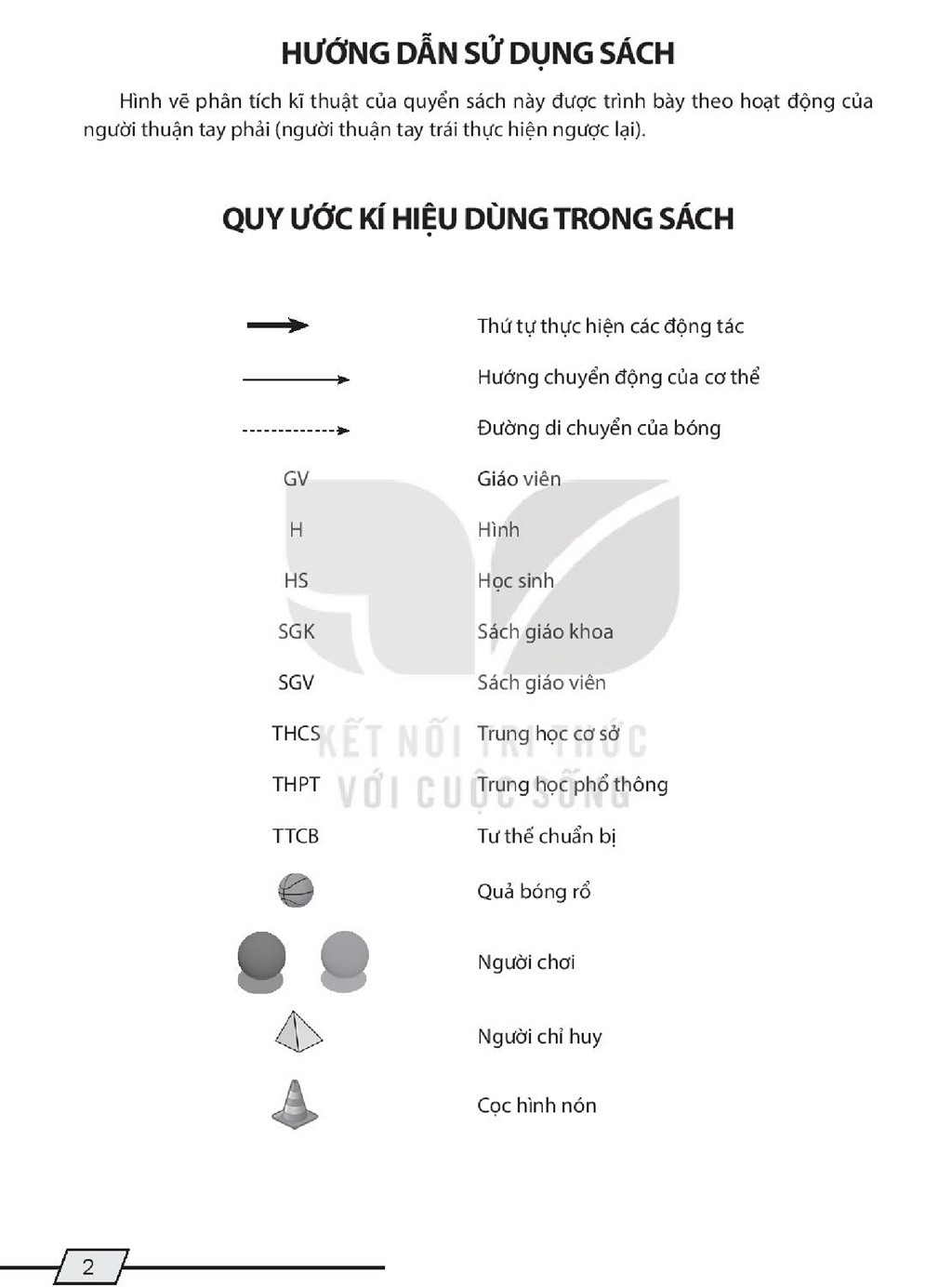 SGV Giáo dục Thể chất 10 Bóng rổ Kết nối tri thức - Thư viện sách