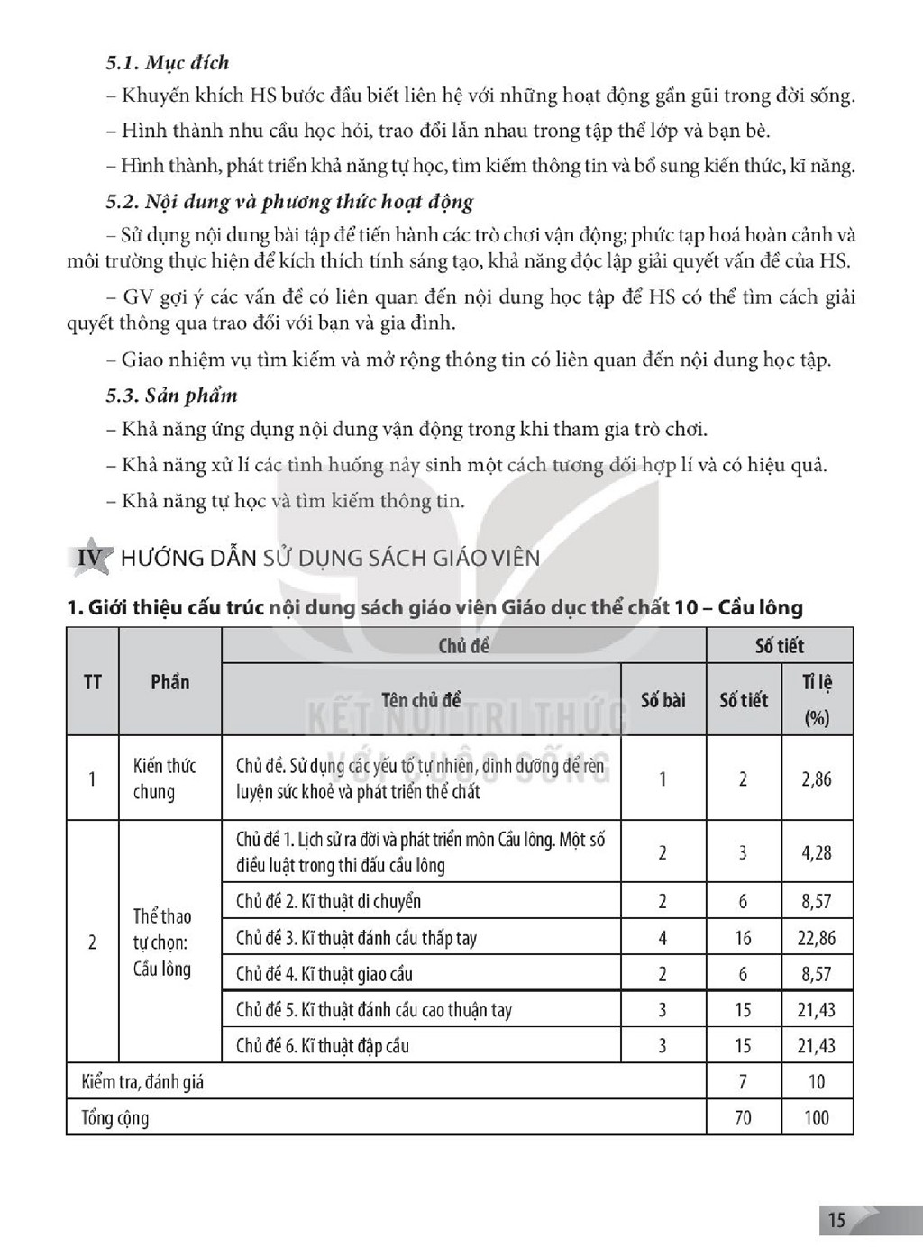 SGV Giáo dục Thể chất 10 Cầu lông Kết nối tri thức - Thư viện sách