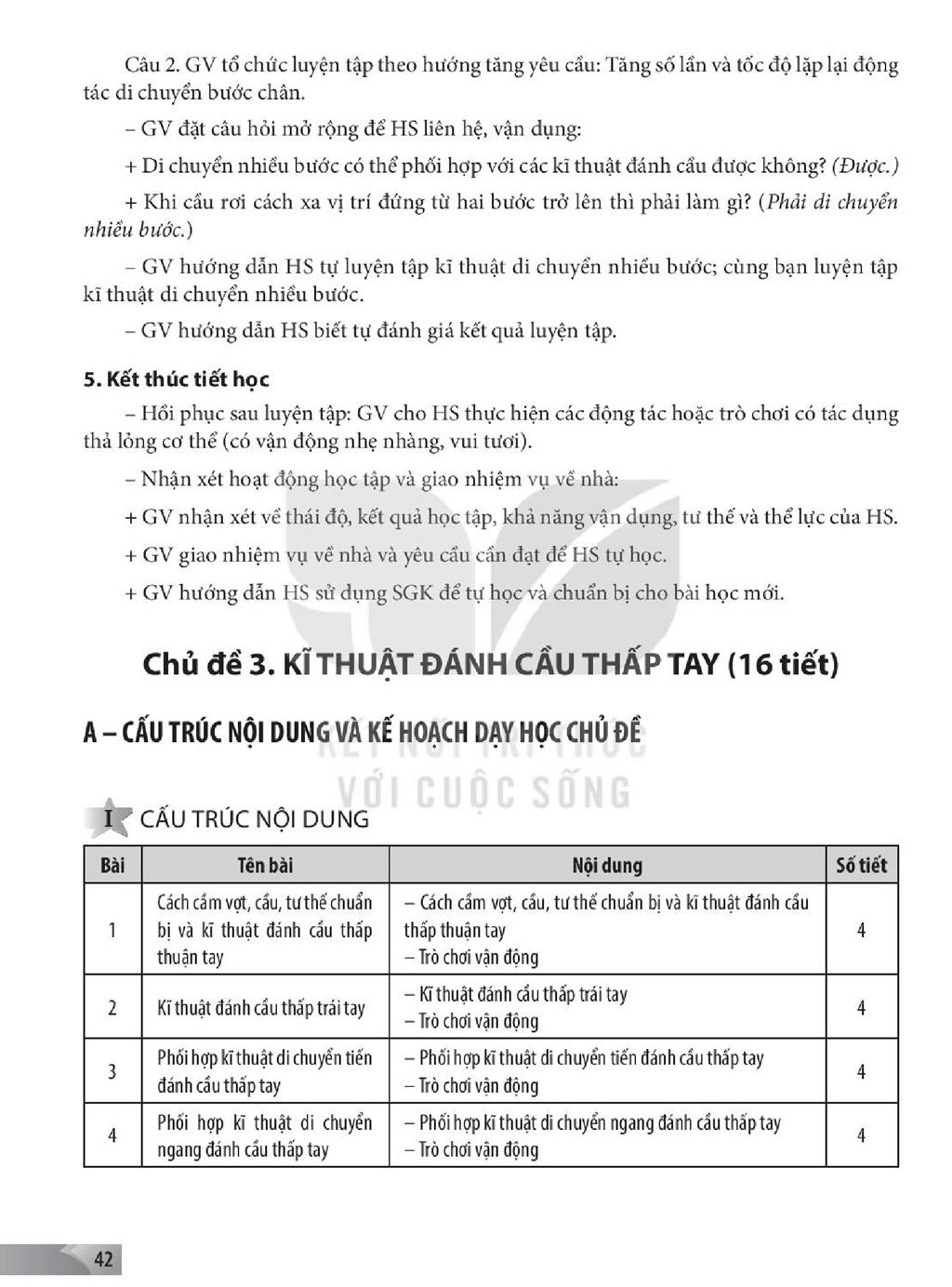 SGV Giáo dục Thể chất 10 Cầu lông Kết nối tri thức - Thư viện sách