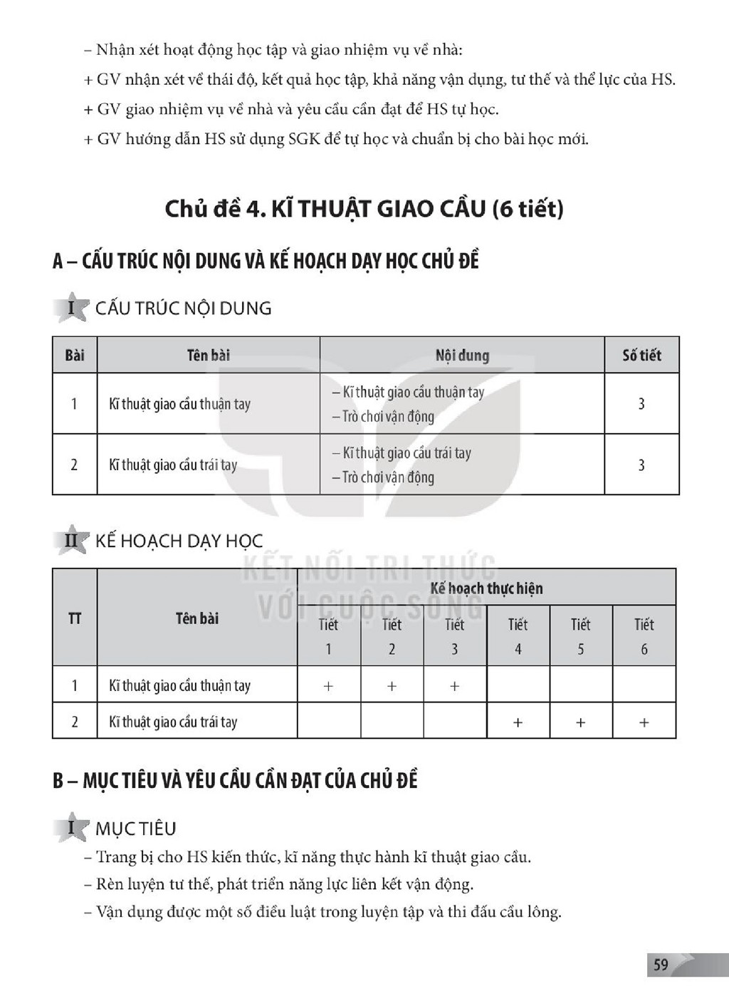 SGV Giáo dục Thể chất 10 Cầu lông Kết nối tri thức - Thư viện sách