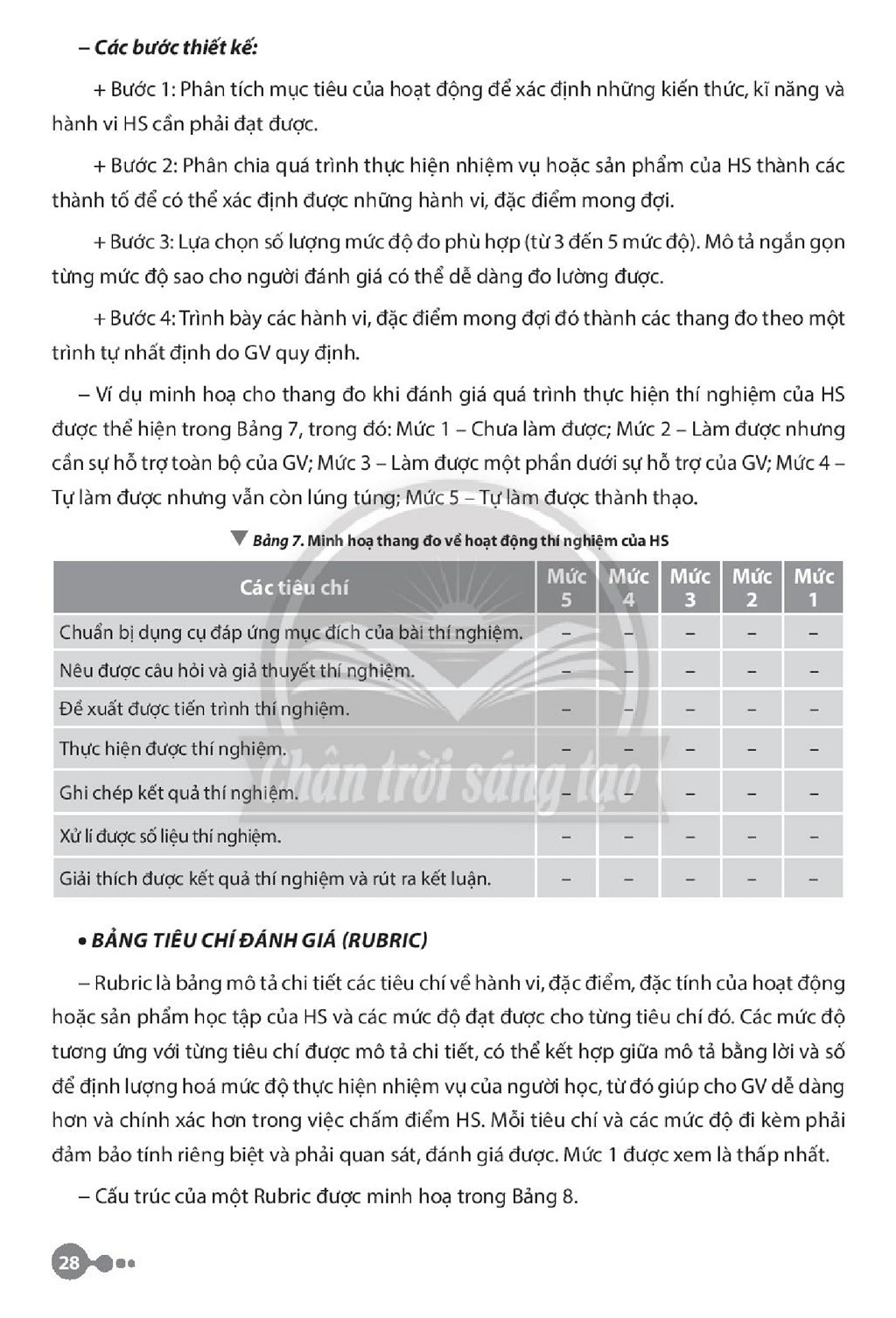 SGV Vật lí 10 Chân trời sáng tạo - Thư viện sách